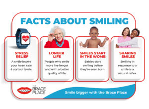 8 Fun Facts About Smiling | The Brace Place